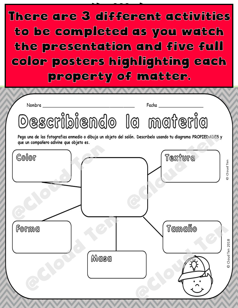 Las propiedades de la materia | Made By Teachers