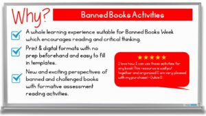 Banned Books Activities - Reading Project, Creative Worksheets | Made ...