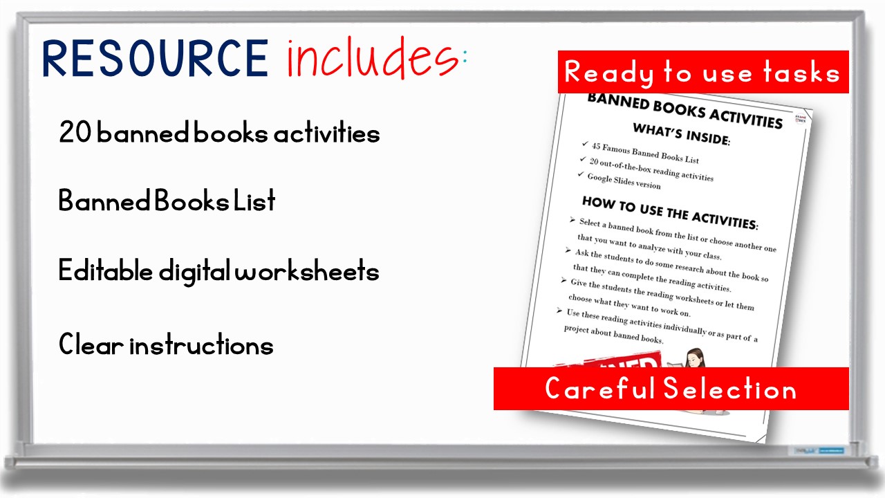Banned Books Activities - Reading Project, Creative Worksheets | Made ...