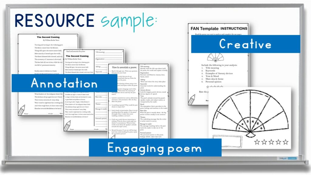 Dystopia Unit - Paired Reading Activities and Prompts - Dystopian ...