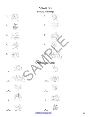 Draw & Explore Bible for Kids: The Christmas Story, Parts 1 & 2 | Made ...