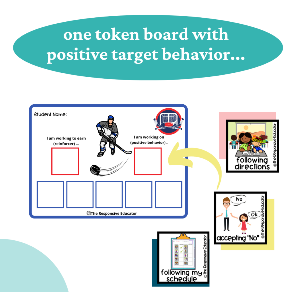 Hockey Token Board | Made By Teachers