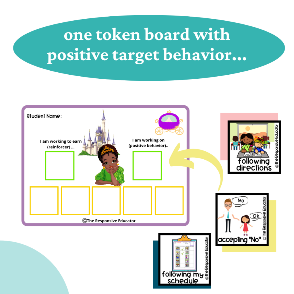 Princess Token Board (2) | Made By Teachers