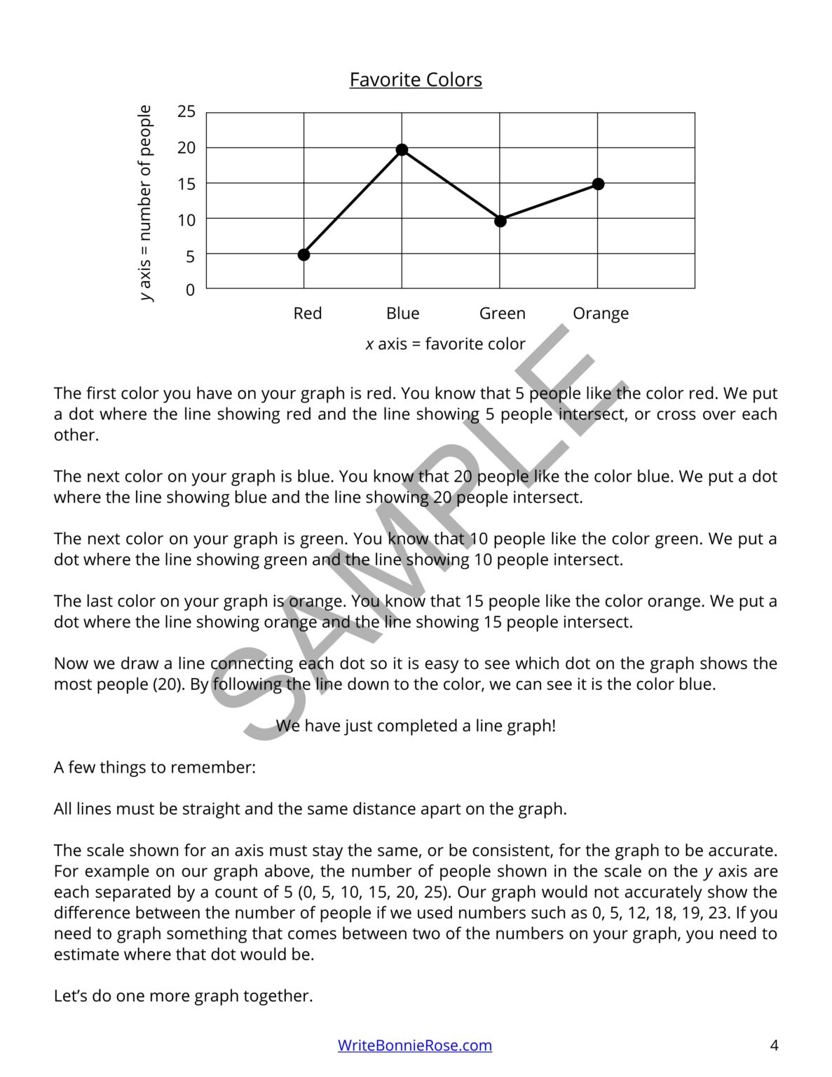 Getting Started with Line Graphs and Coordinates | Made By Teachers