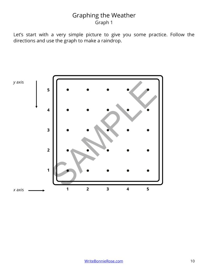 Getting Started with Line Graphs and Coordinates | Made By Teachers