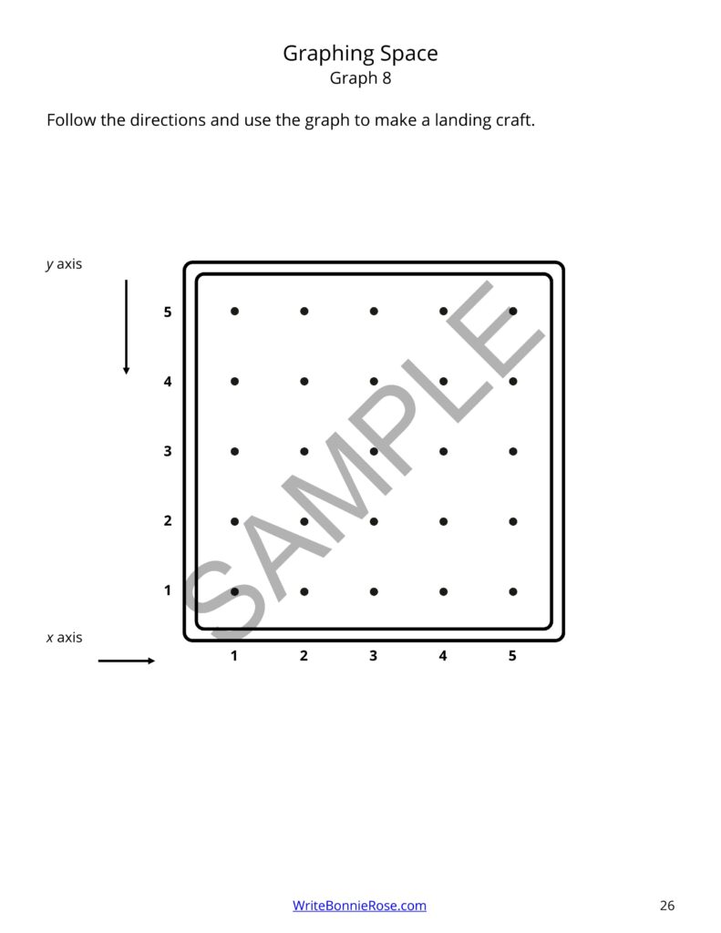 Getting Started with Line Graphs and Coordinates | Made By Teachers