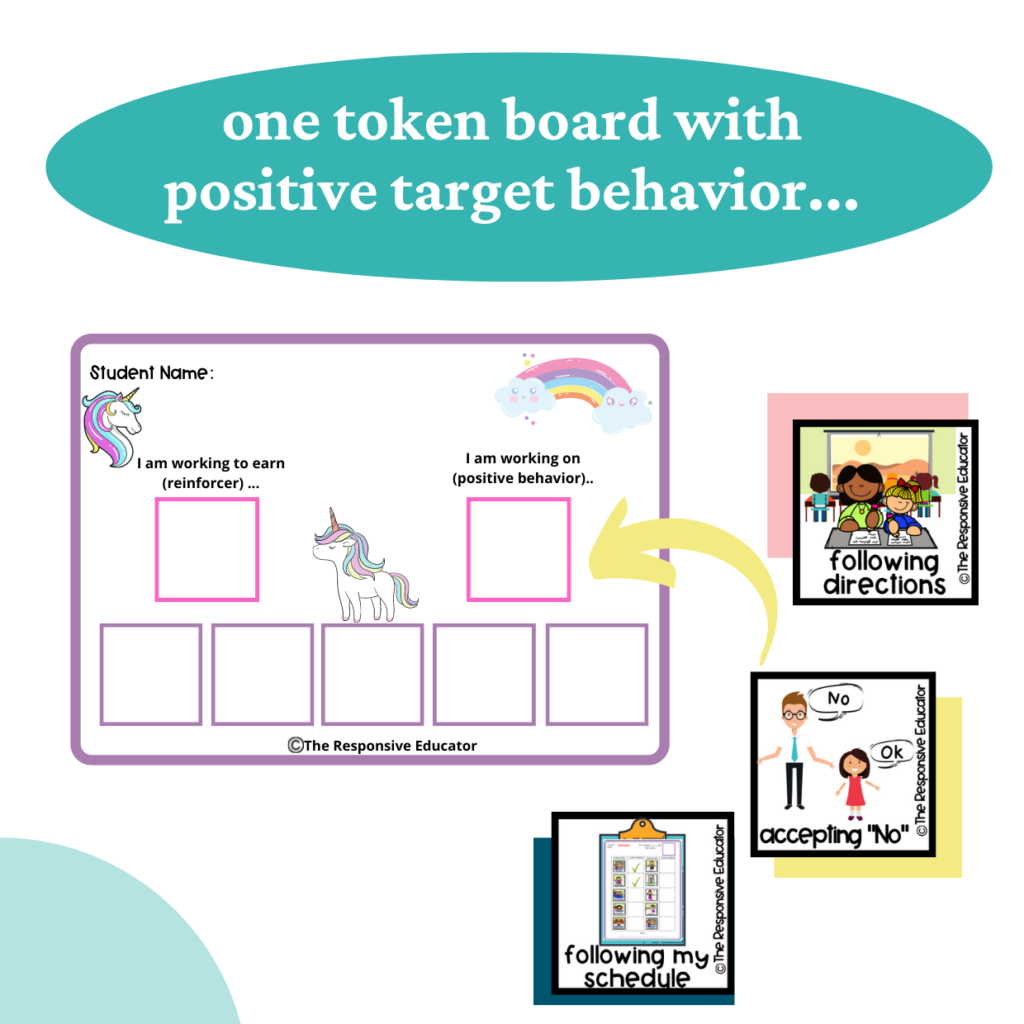 Unicorns Token Board | Made By Teachers