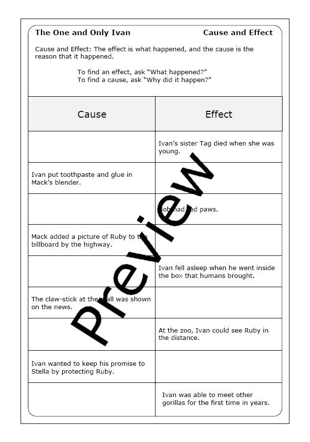 Katherine Applegate "The One and Only Ivan" worksheets | Made By Teachers