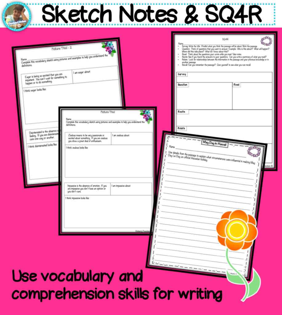 May Day: Informational Text Reading Comprehension Lesson | Made By Teachers