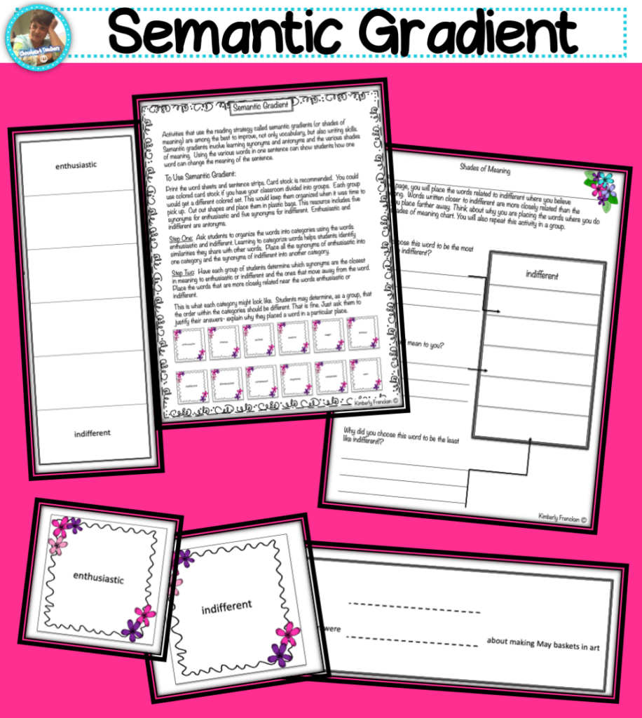 May Day: Informational Text Reading Comprehension Lesson | Made By Teachers