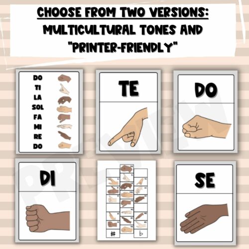 Curwen Solfege Music Hand Signs Classroom Posters | Made By Teachers