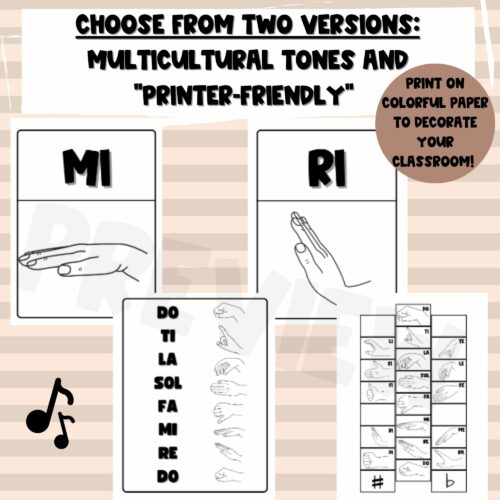 Curwen Solfege Music Hand Signs Classroom Posters | Made By Teachers