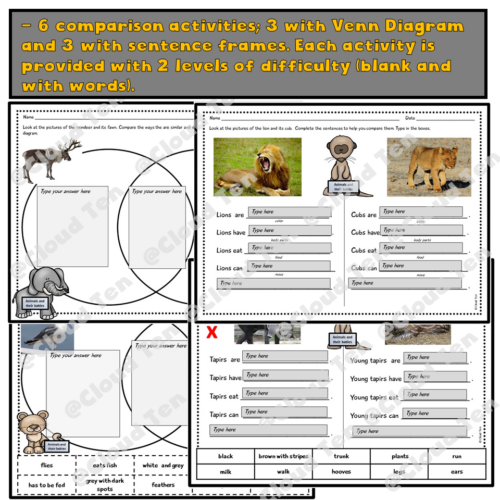Animals and their babies in Google Slides™ | Made By Teachers