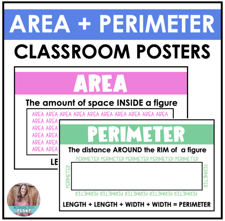 Area and Perimeter Vocabulary Posters | Math Word Wall | Made By Teachers