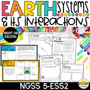 Earth's Systems and Interactions | Made By Teachers