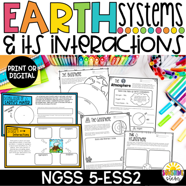 Earth's Systems and Interactions | Made By Teachers