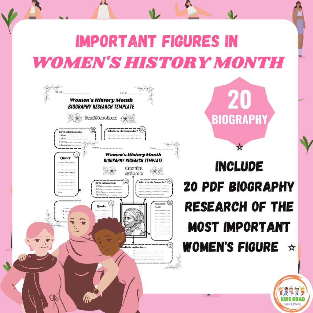 Women’s History Month | | Research Biography Templates of The most ...