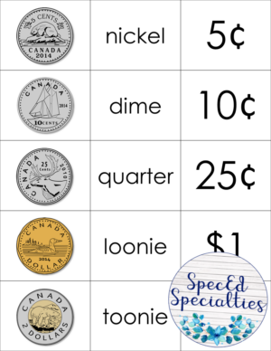 Canadian Money Bingo Financial Literacy Game | Made By Teachers