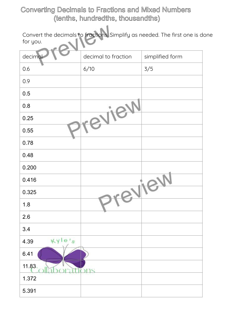 Convert Decimals to Fractions to the thousandths place | Made By Teachers