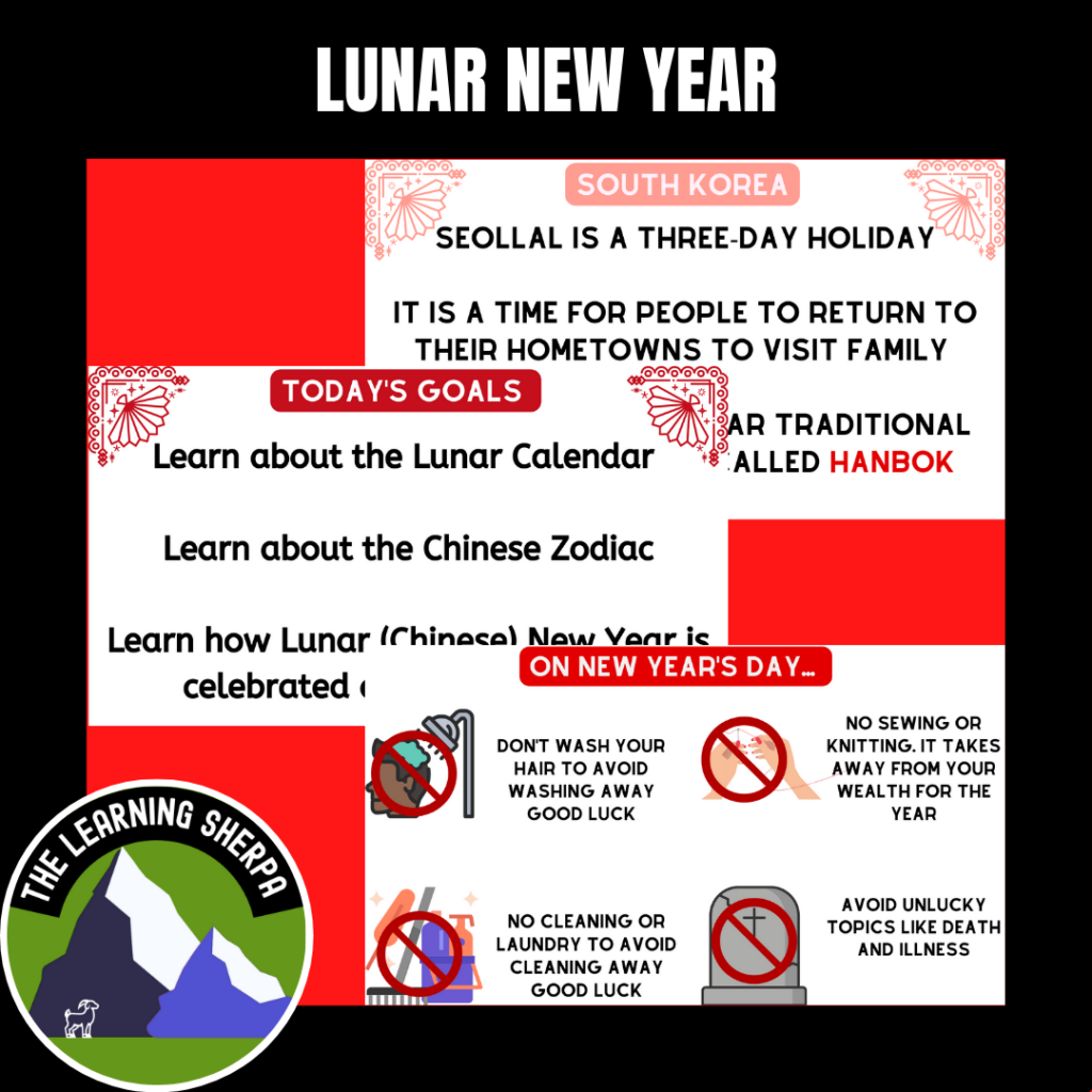 Lunar New Year Around the World | Made By Teachers