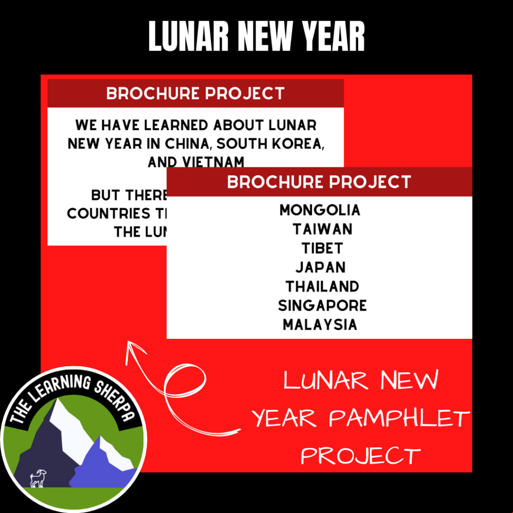 Lunar New Year Around the World | Made By Teachers