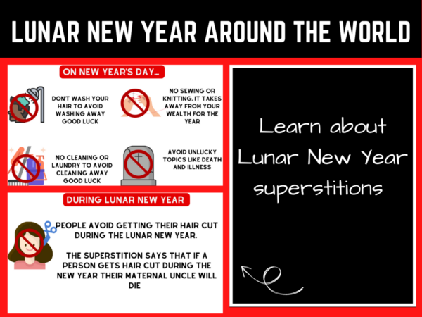 Lunar New Year Around the World - Made By Teachers