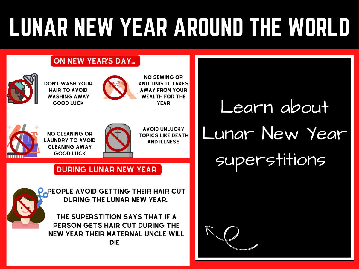 Lunar New Year Around the World | Made By Teachers