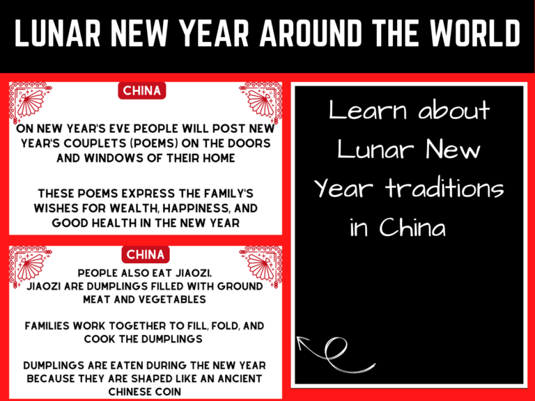 Lunar New Year Around the World | Made By Teachers