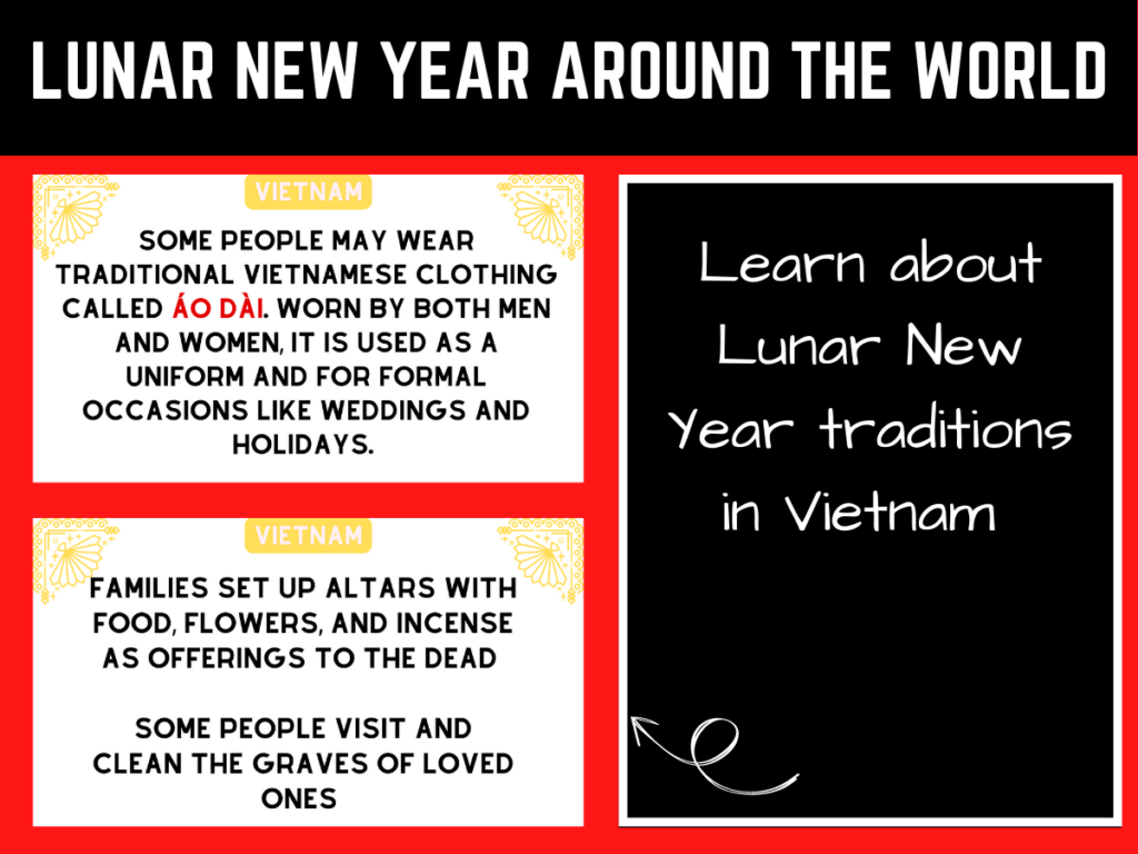 Lunar New Year Around the World - Made By Teachers