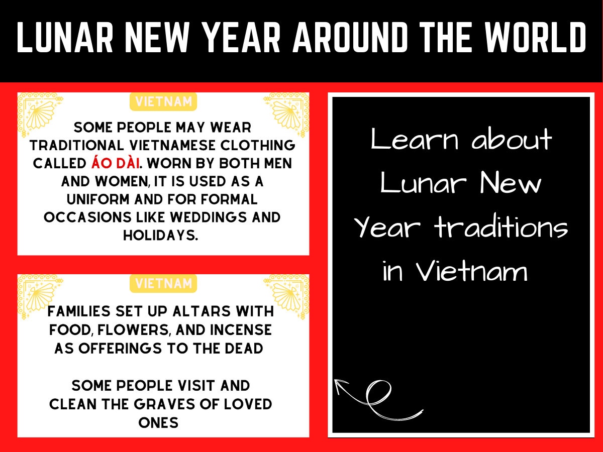 Lunar New Year Around the World | Made By Teachers