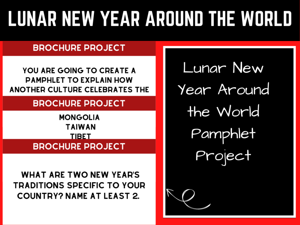Lunar New Year Around the World | Made By Teachers