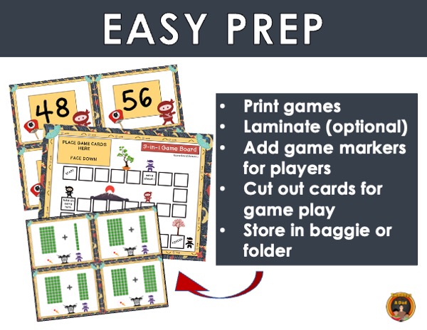Distributive Property of Multiplication GAMES | Made By Teachers
