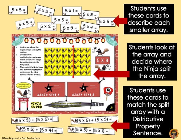 Distributive Property of Multiplication CENTER | Made By Teachers
