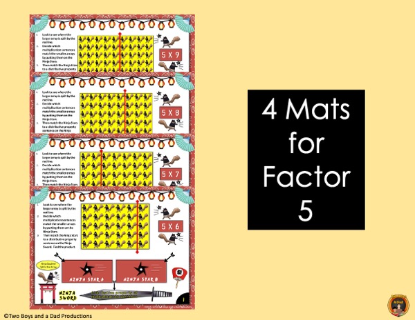 Distributive Property of Multiplication CENTER | Made By Teachers
