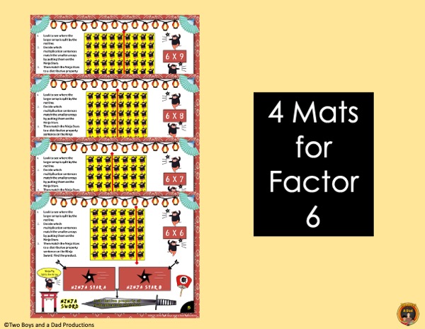 Distributive Property of Multiplication CENTER | Made By Teachers