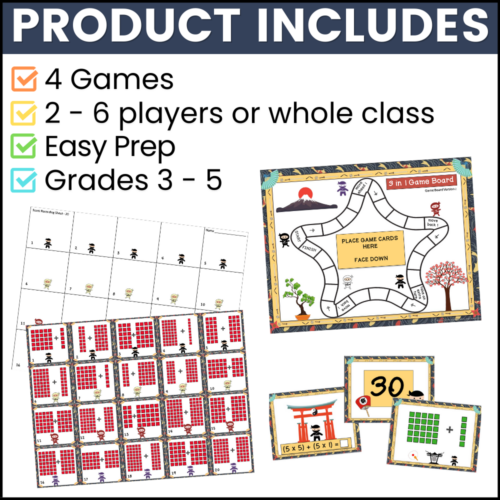Distributive Property of Multiplication Bundle | Made By Teachers