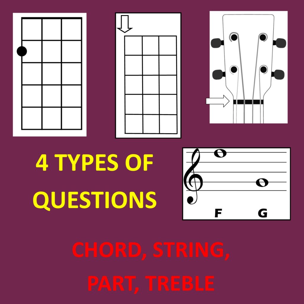 I Have/Who Has? Ukulele Music Game | Made By Teachers