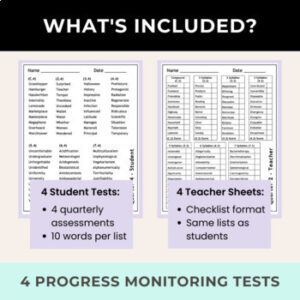Multisyllabic Word List | Baseline Decoding Assessment | Progress ...