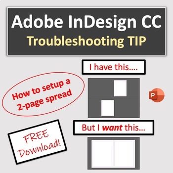 Adobe InDesign CC: Troubleshooting Tip for Magazine Spread | Made By ...