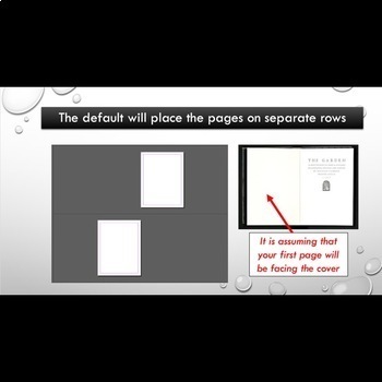 Adobe InDesign CC: Troubleshooting Tip for Magazine Spread | Made By ...