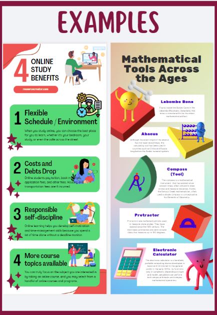 Canva - Create an Infograph - Assignment for Students | Made By Teachers