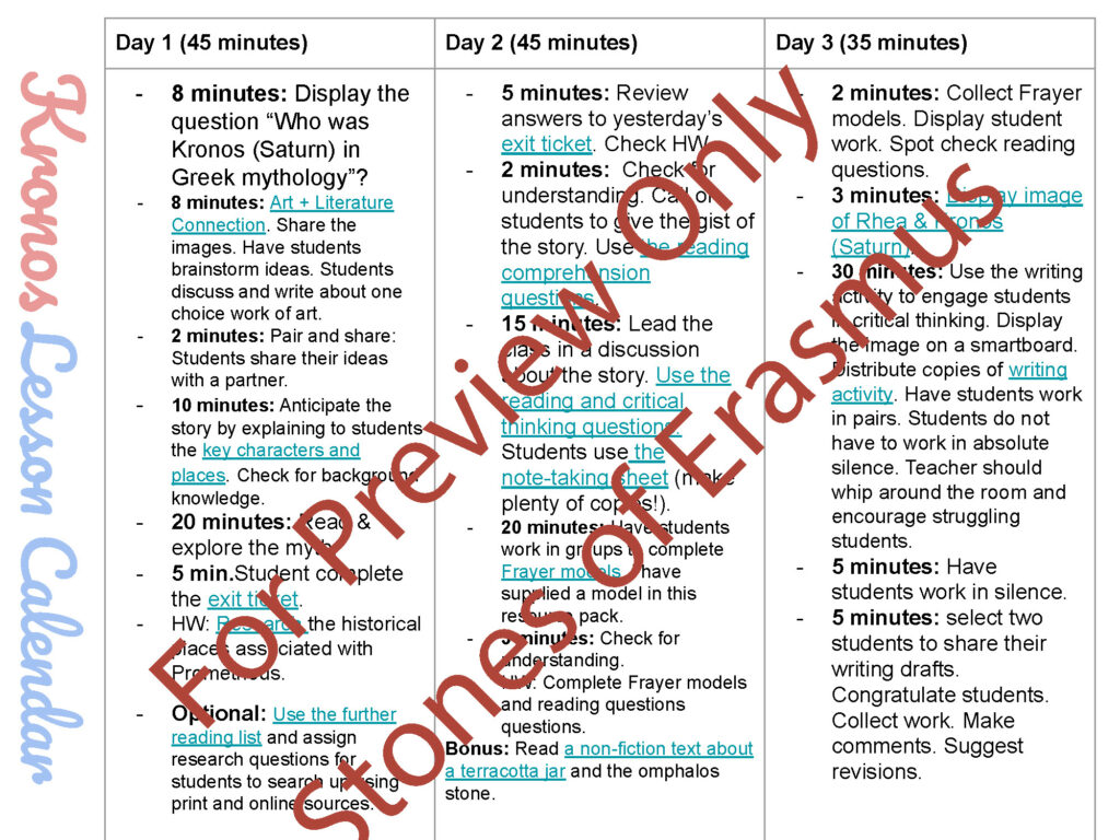 Kronos (Saturn) Dethroned by Zeus 3-Day Lesson Plan: Mythology Series ...