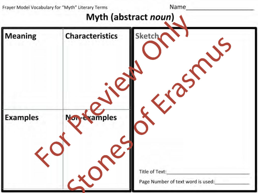 Kronos (Saturn) Dethroned by Zeus 3-Day Lesson Plan: Mythology Series ...