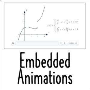 AP Calculus: Existence of Limits | PowerPoint and Worksheets | Made By ...
