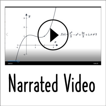 AP Calculus: Existence of Limits | Video Lesson and Worksheets | Made ...