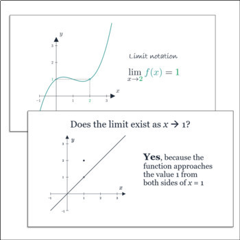AP Calculus: Existence of Limits | Video Lesson and Worksheets | Made ...