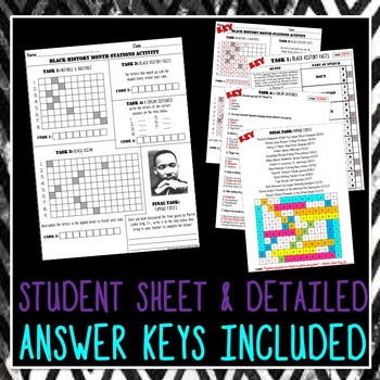Black History Month Stations Activity | Made By Teachers