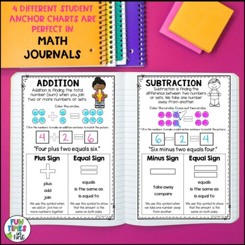 1st Grade Addition and Subtraction within 20 NO PREP Printable ...