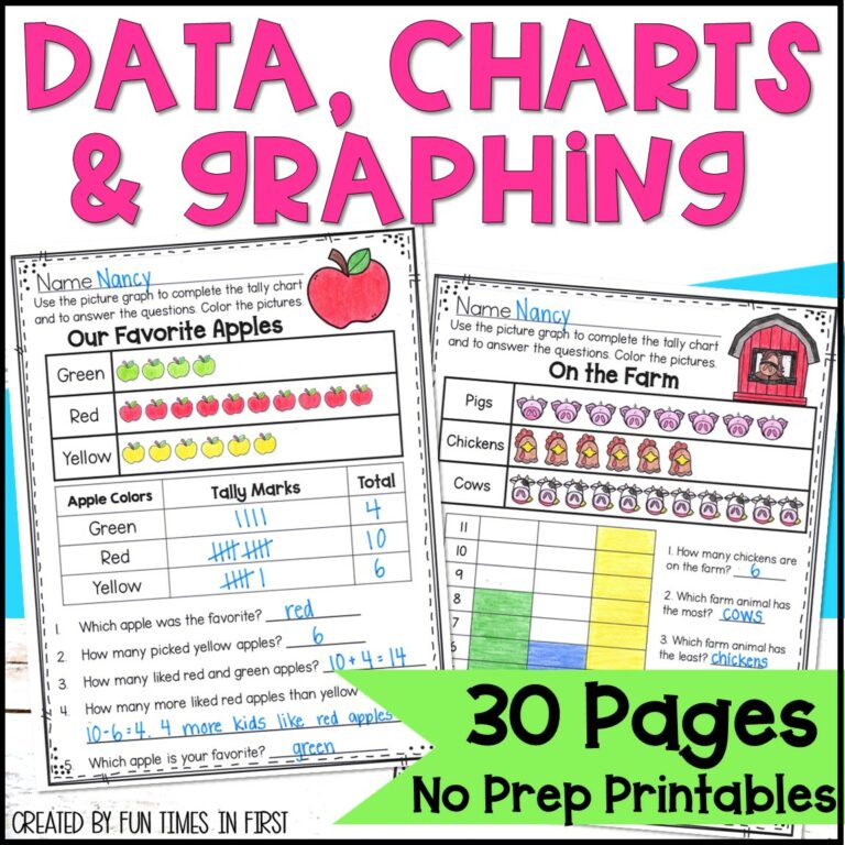 1st Grade Math Data and Graphing NO PREP Printable Worksheets | Made By ...