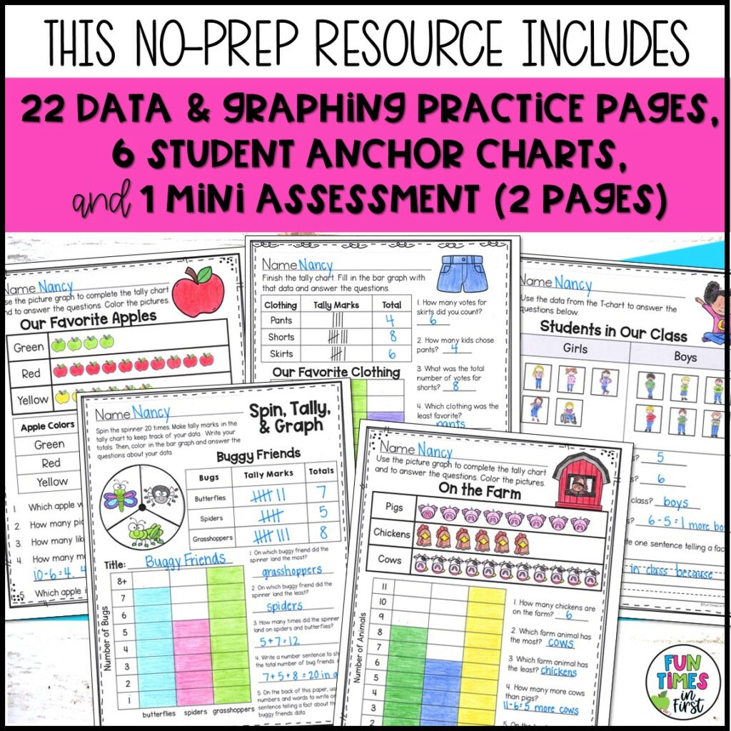 1st Grade Math Data and Graphing NO PREP Printable Worksheets | Made By ...
